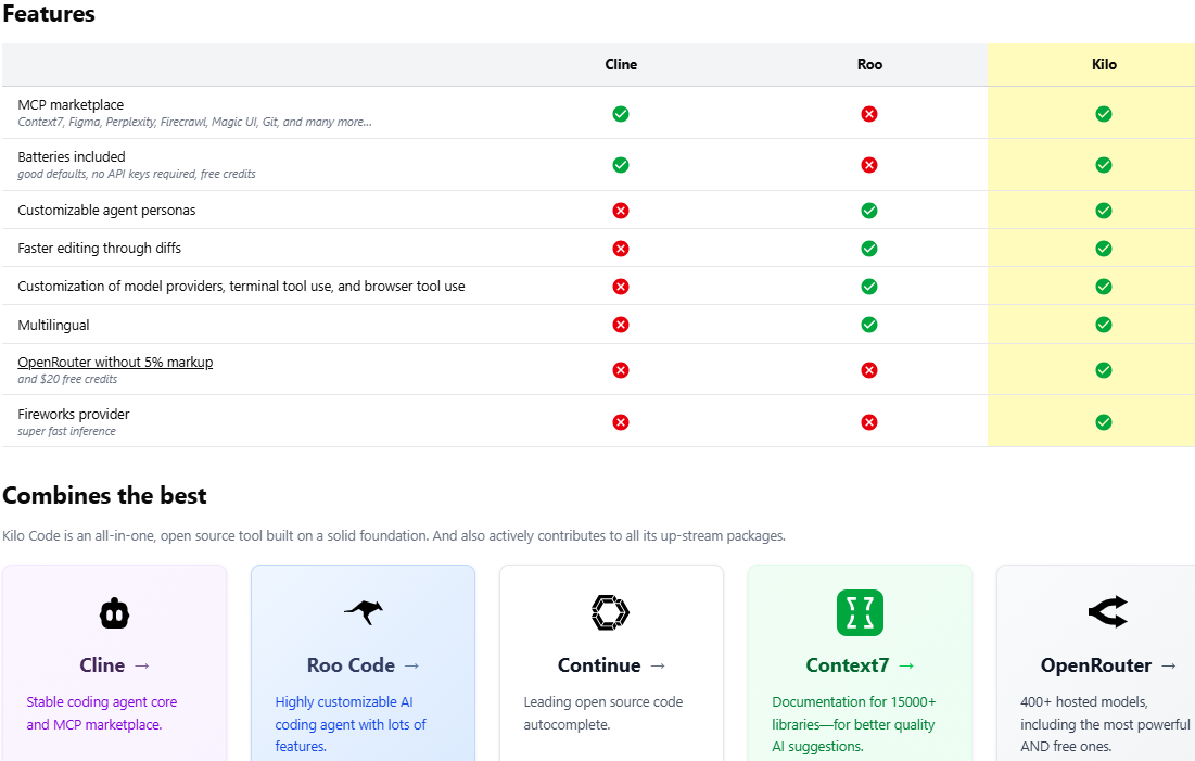 Kilo Code, AI coding tool for VS Code · AI Developer Accelerator