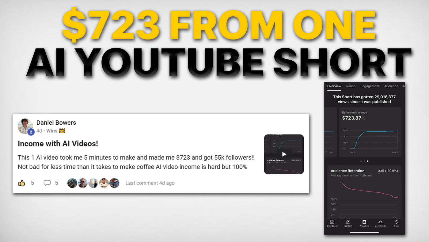 ACS Syndicate Premium