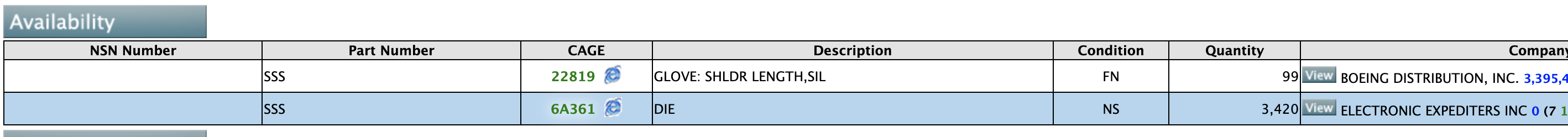 NSN Now Availability is amazing · Government Contracting School