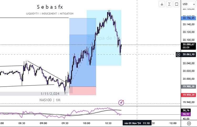 Entrada · Inducement Mastermind