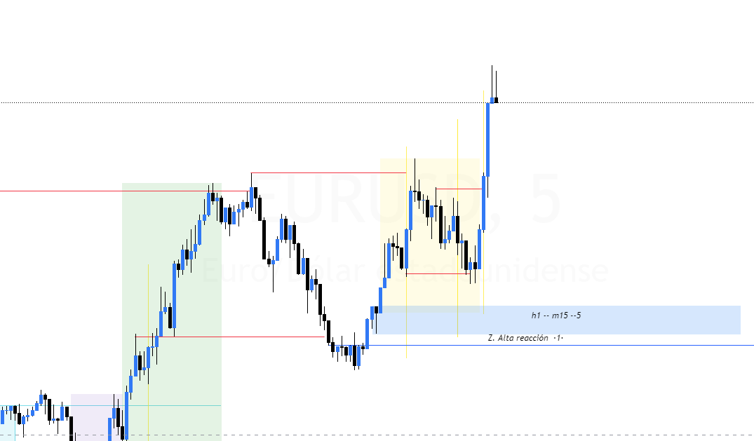 Se escapo · Inducement Mastermind