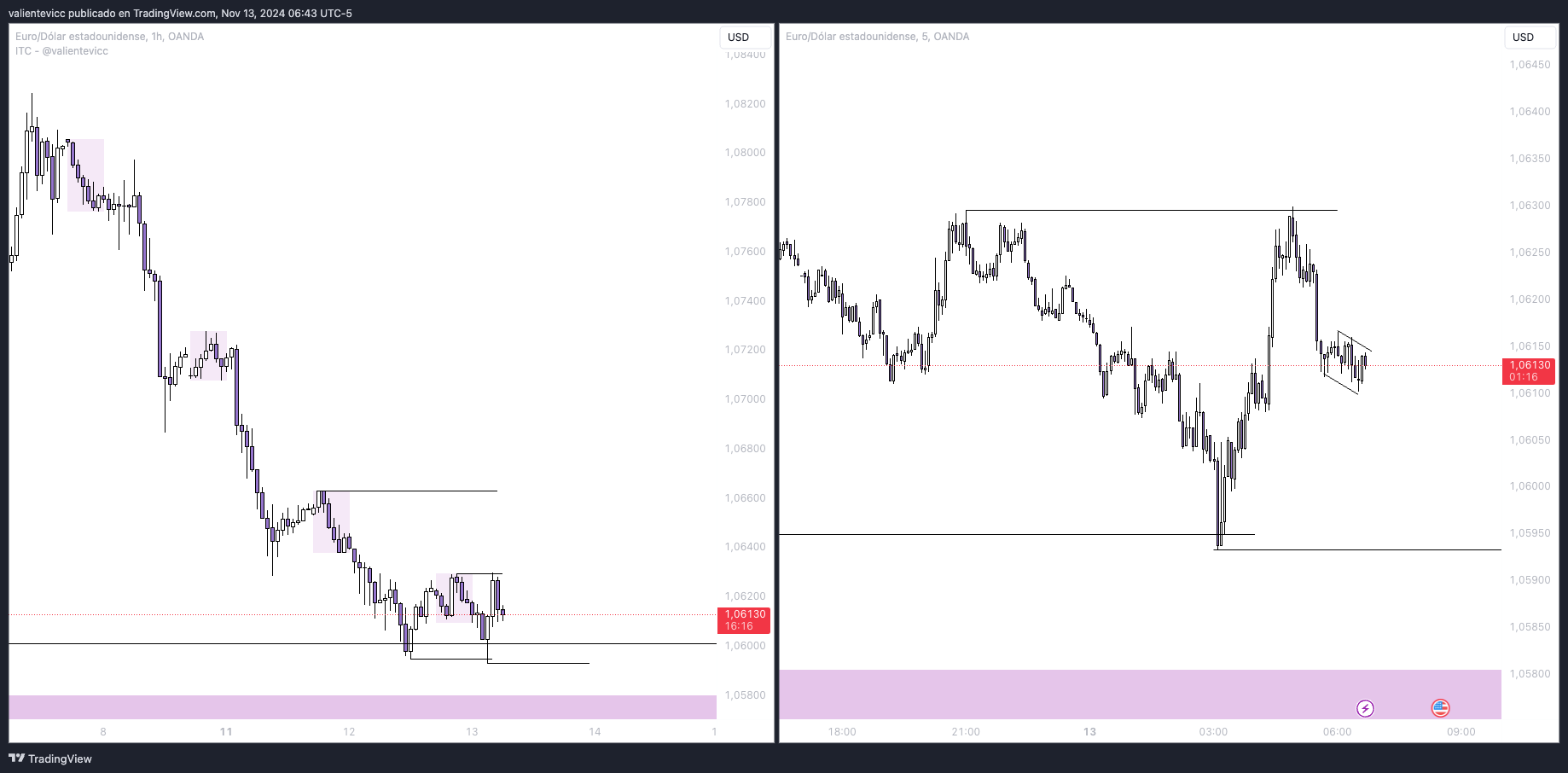 miercoles 13 de nov · Inducement Mastermind