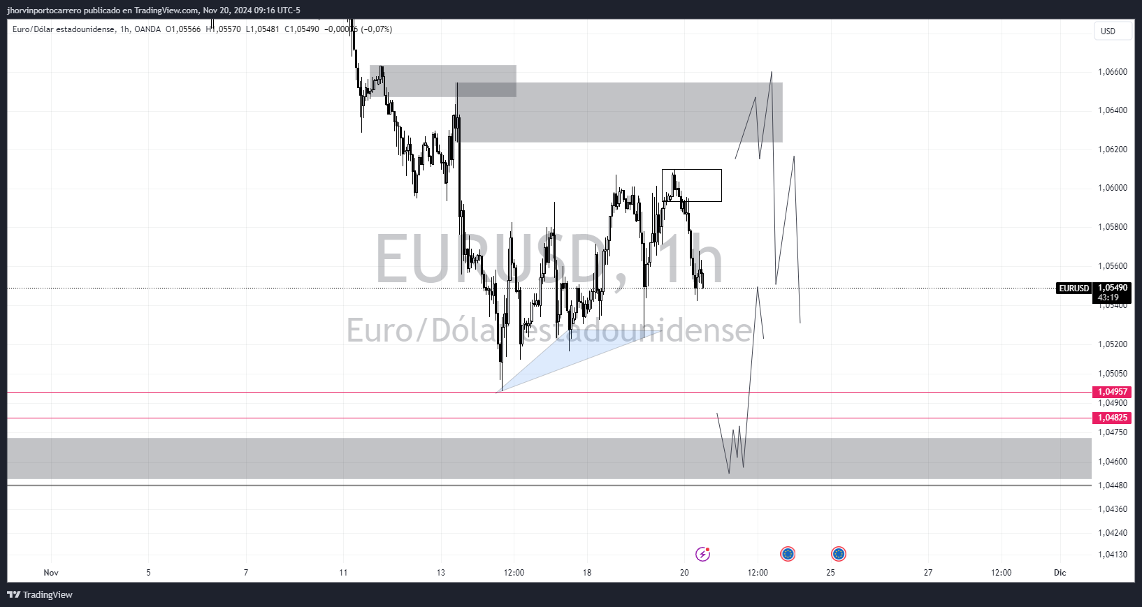 PANORAMA EU · Inducement Mastermind