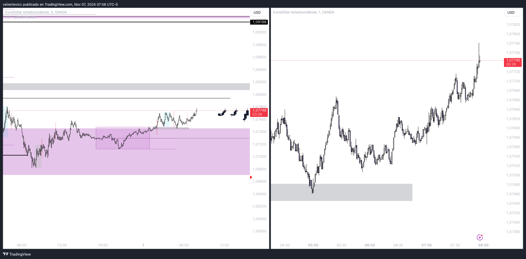 jueves 7 de nov · Inducement Mastermind