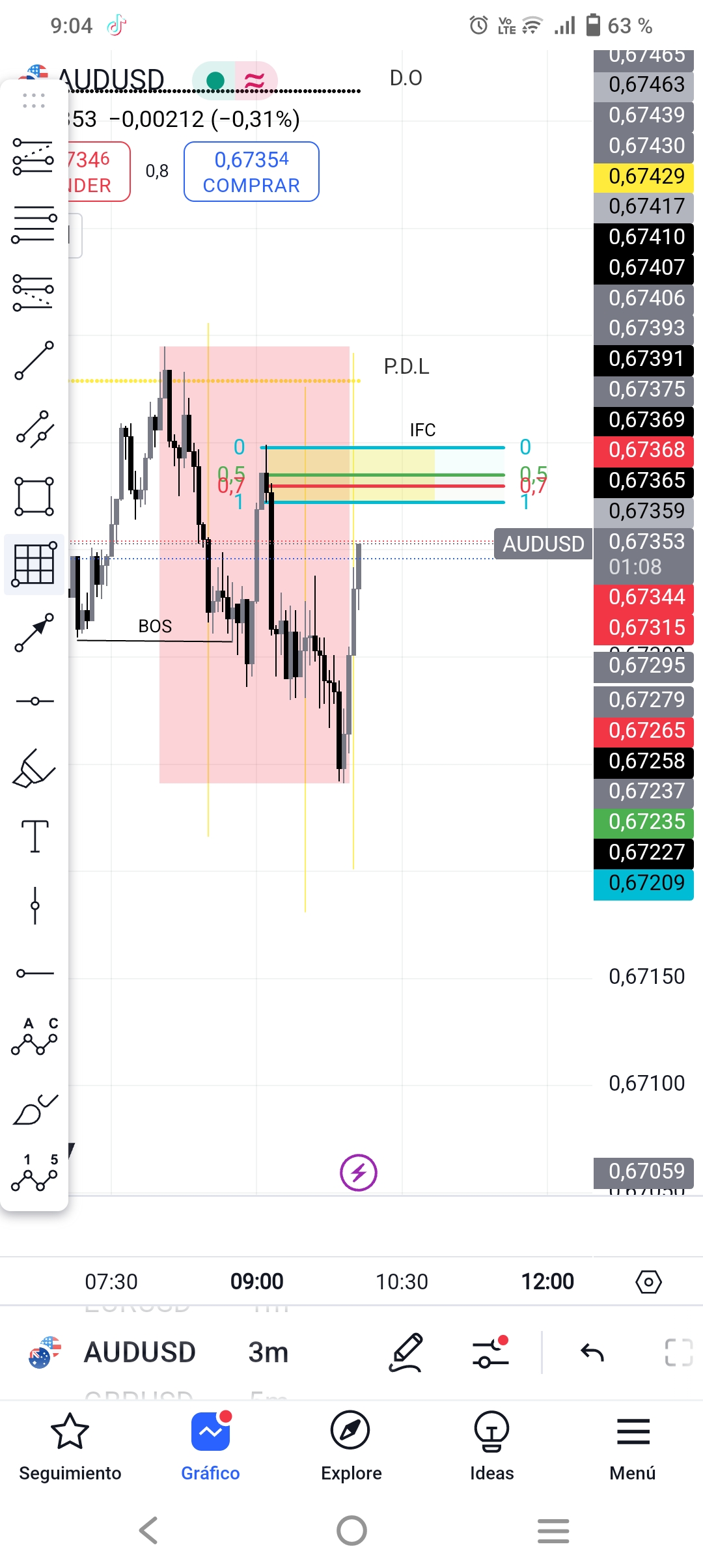 Se repite la historia 🫠💥 · Inducement Mastermind