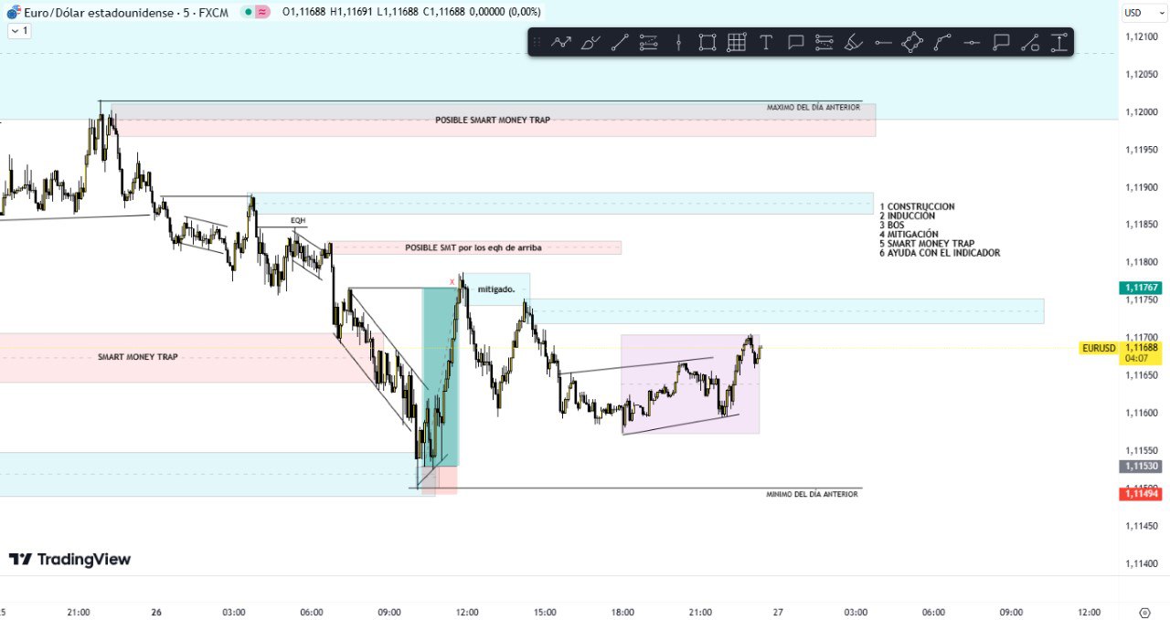 ANALISIS PARA 27/08 · Inducement Mastermind