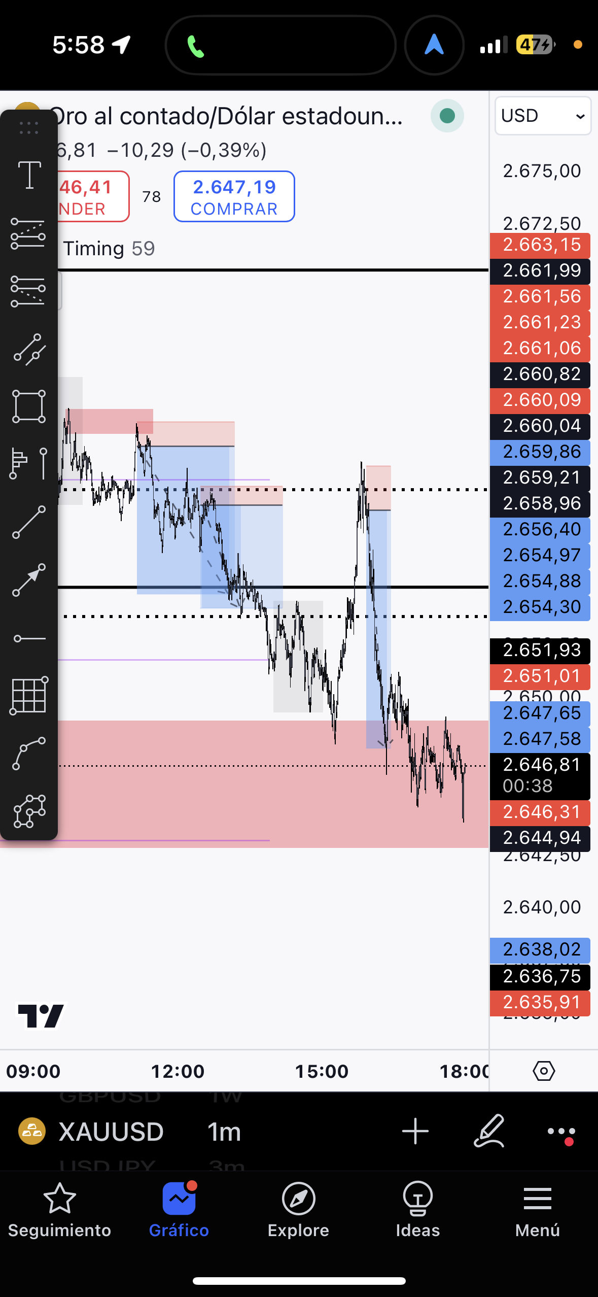 Daniel · Inducement Mastermind