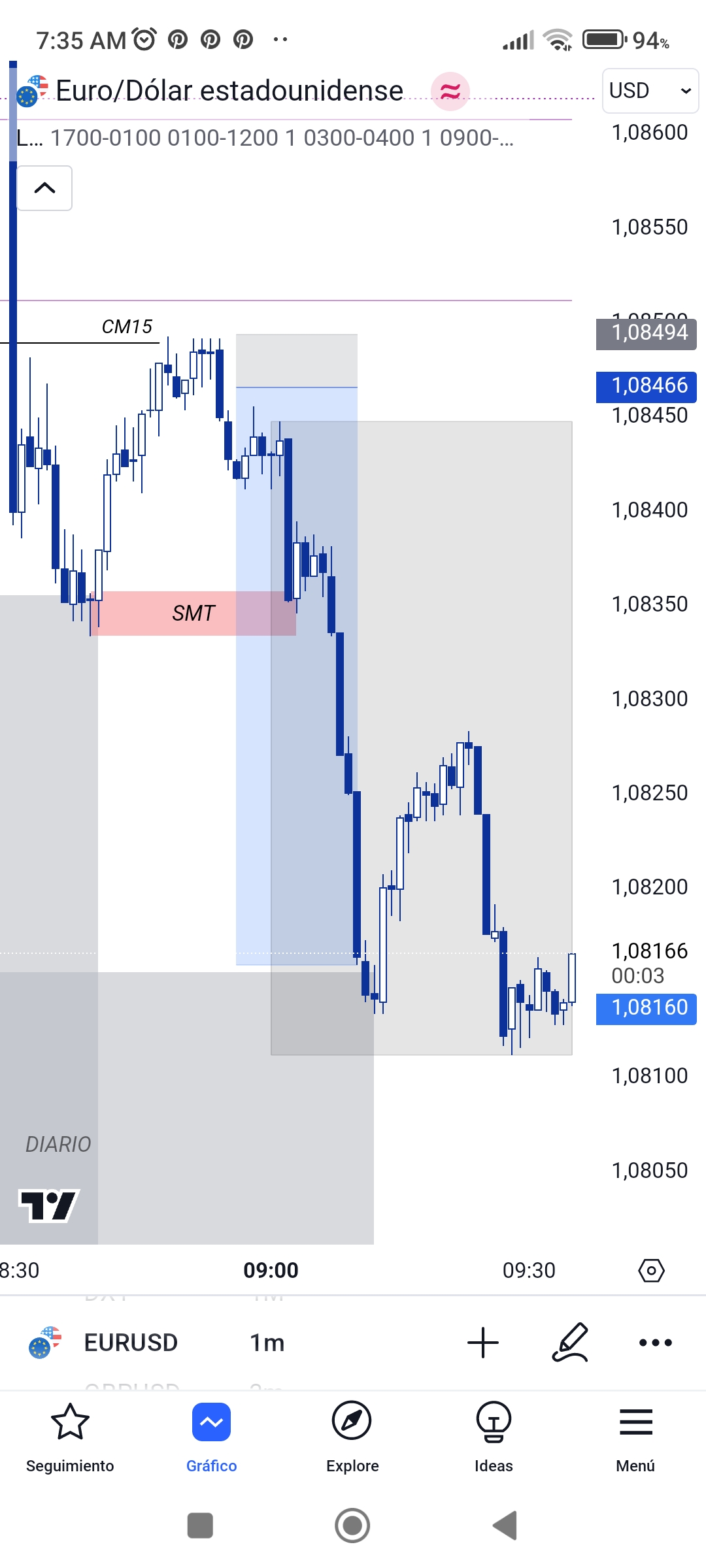 Nooo · Inducement Mastermind