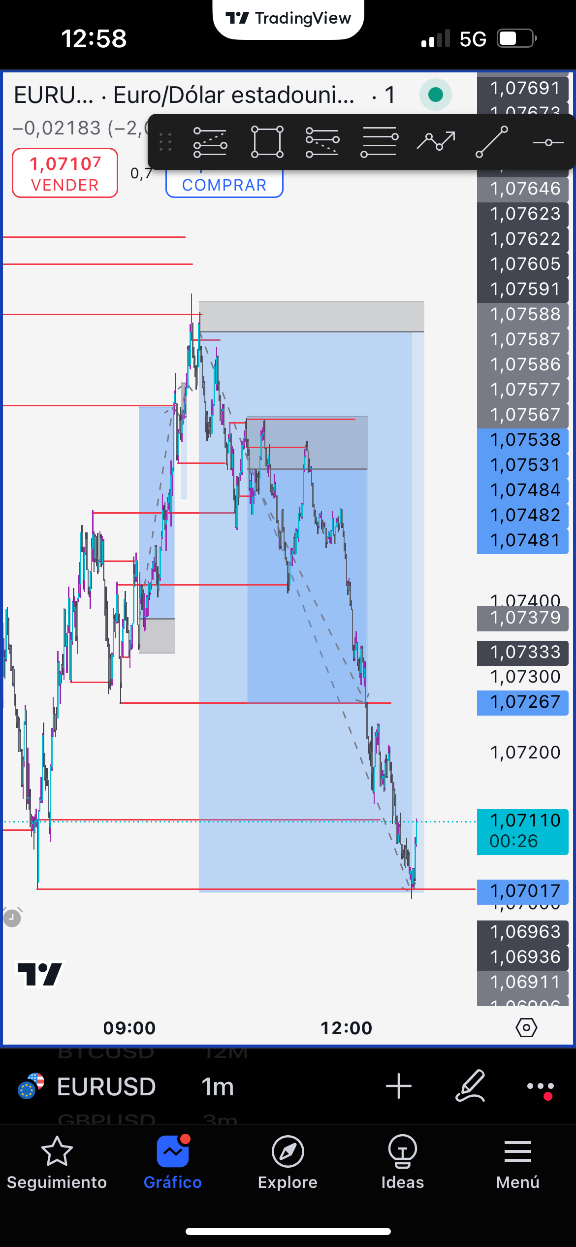 Entradas de la sesión de hoy 1:18🔥 · Inducement Mastermind