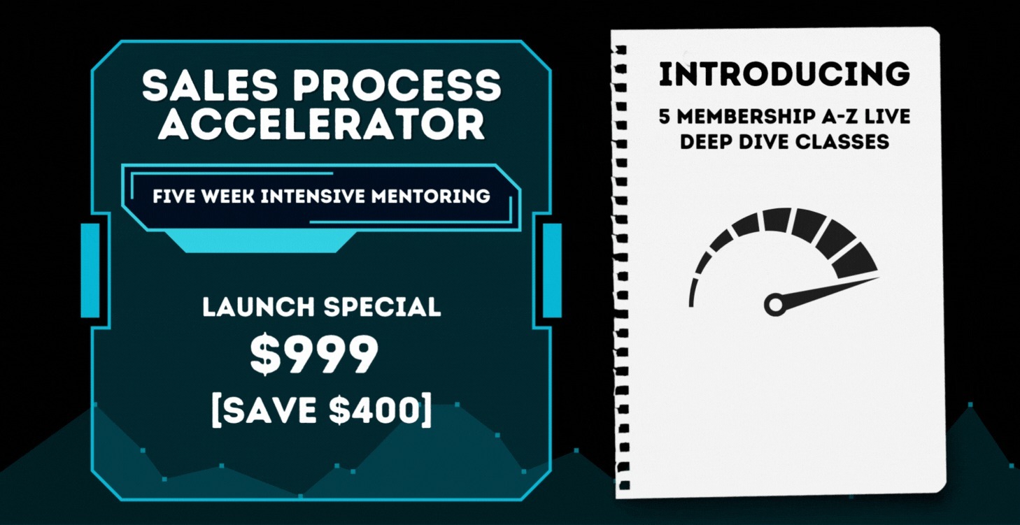 Introduction - 🚨 Sales Process Accelerator · Sales Redemption