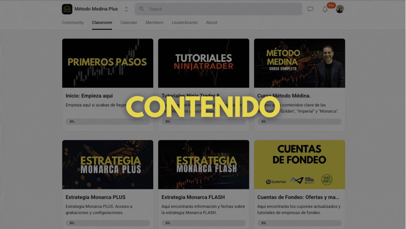 Método Medina Plus