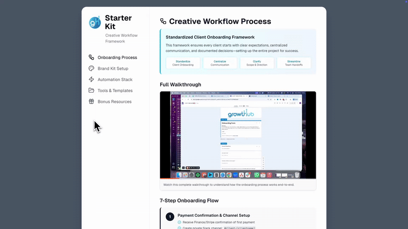 🔥 Full Creative Workflow Starter Kit 🔥 · The Vault by Growthub
