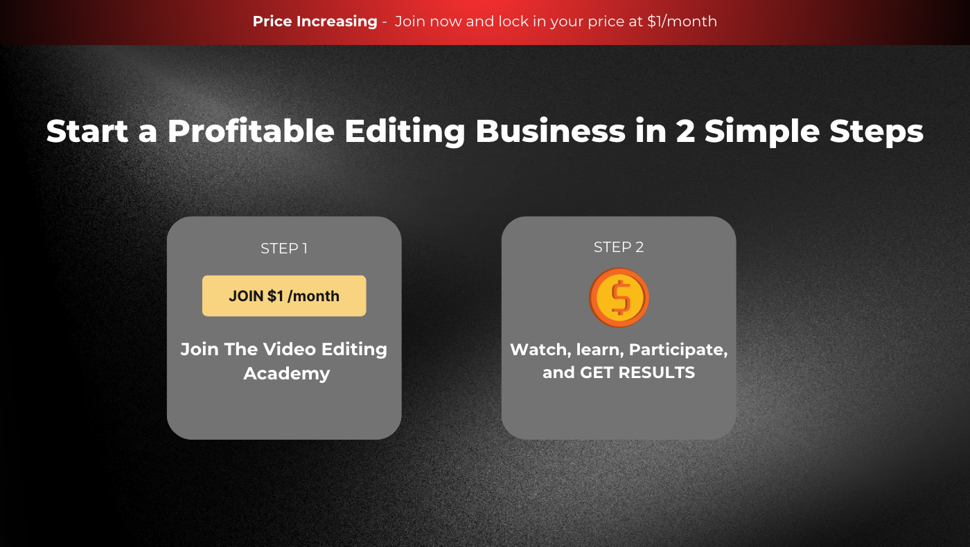 Video Editing Academy