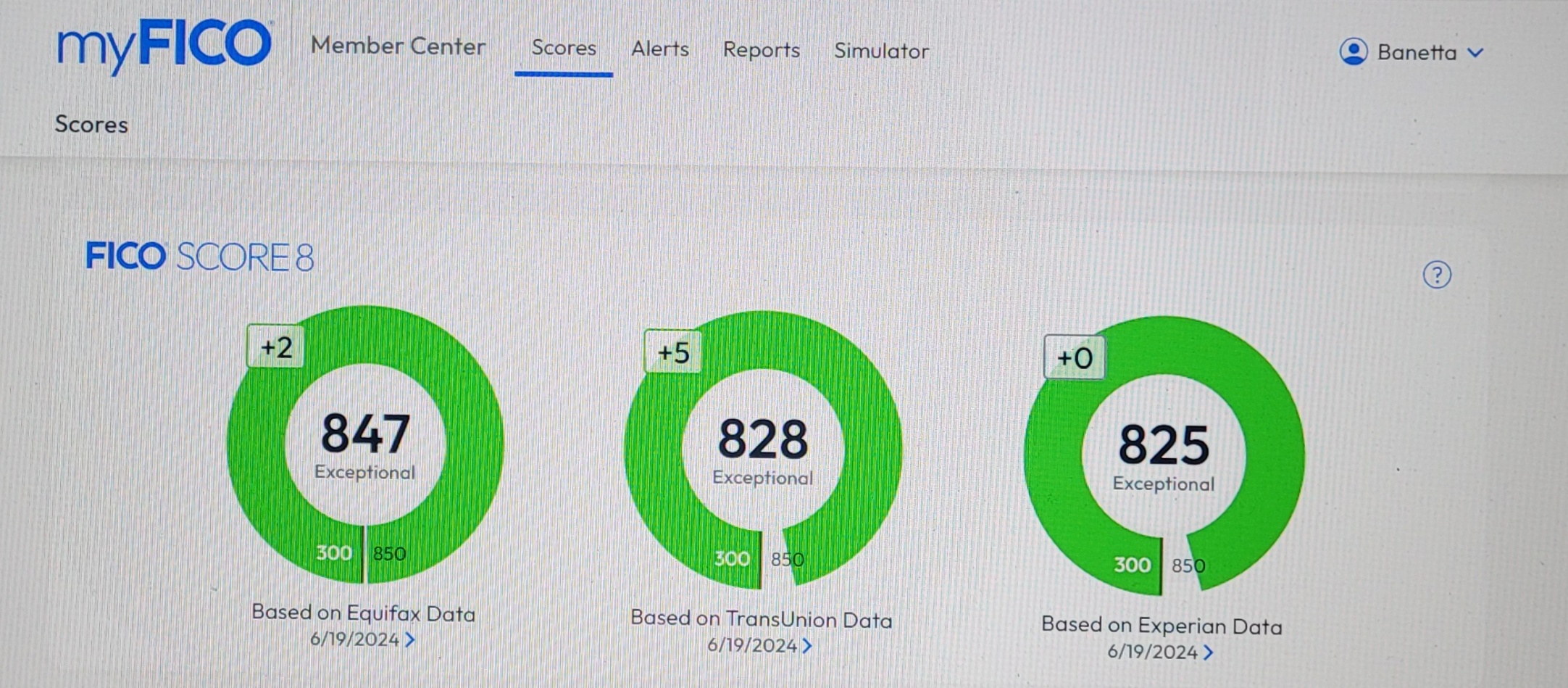 MyFICO Update June 2024 · (Free)The Creditprenuer Group