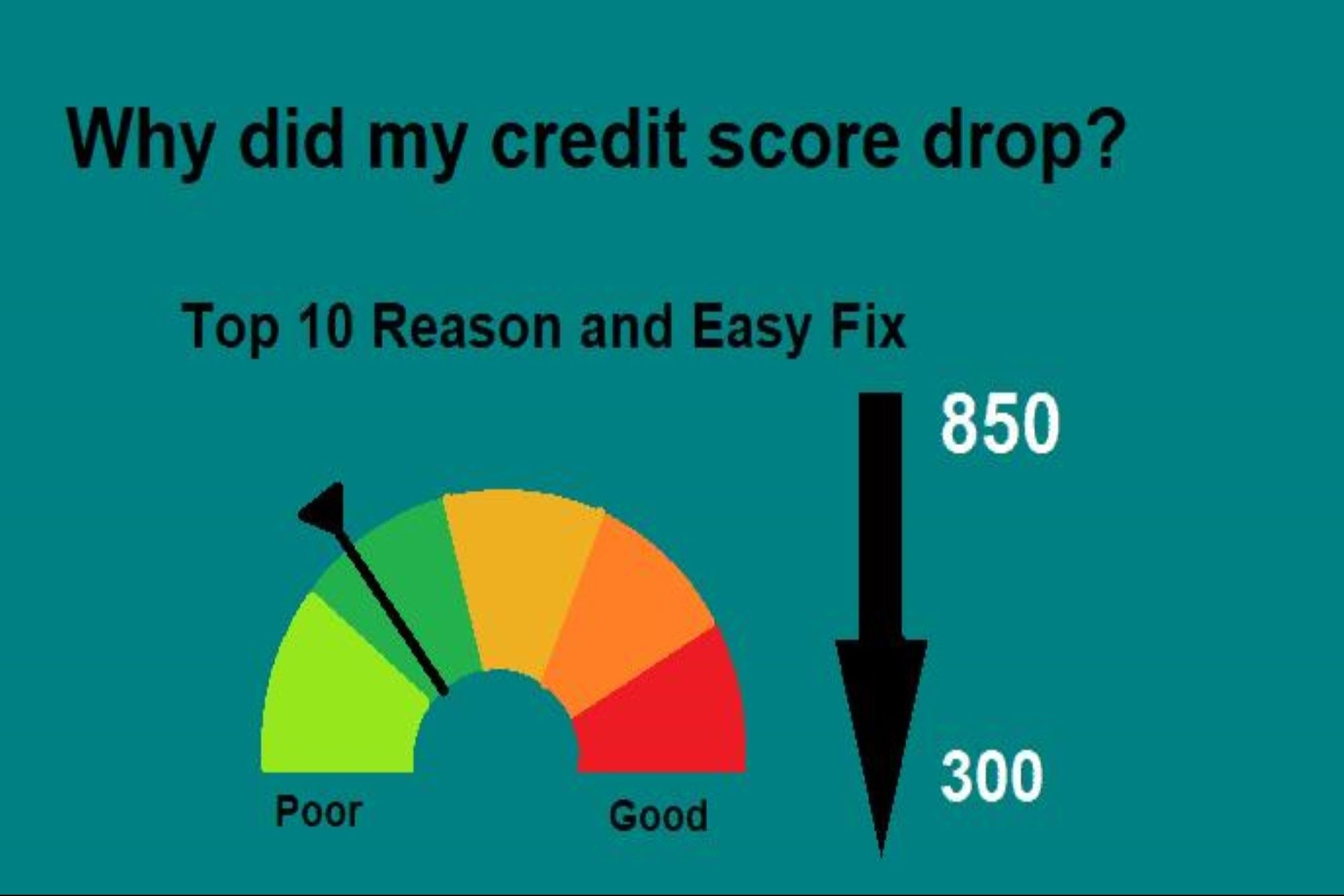 🚦Why Did My Credit Score Drop?🚦 · (Free)The Creditprenuer Group