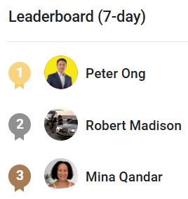 🏆 Weekly Leaderboard Champions! · #BelieveNation