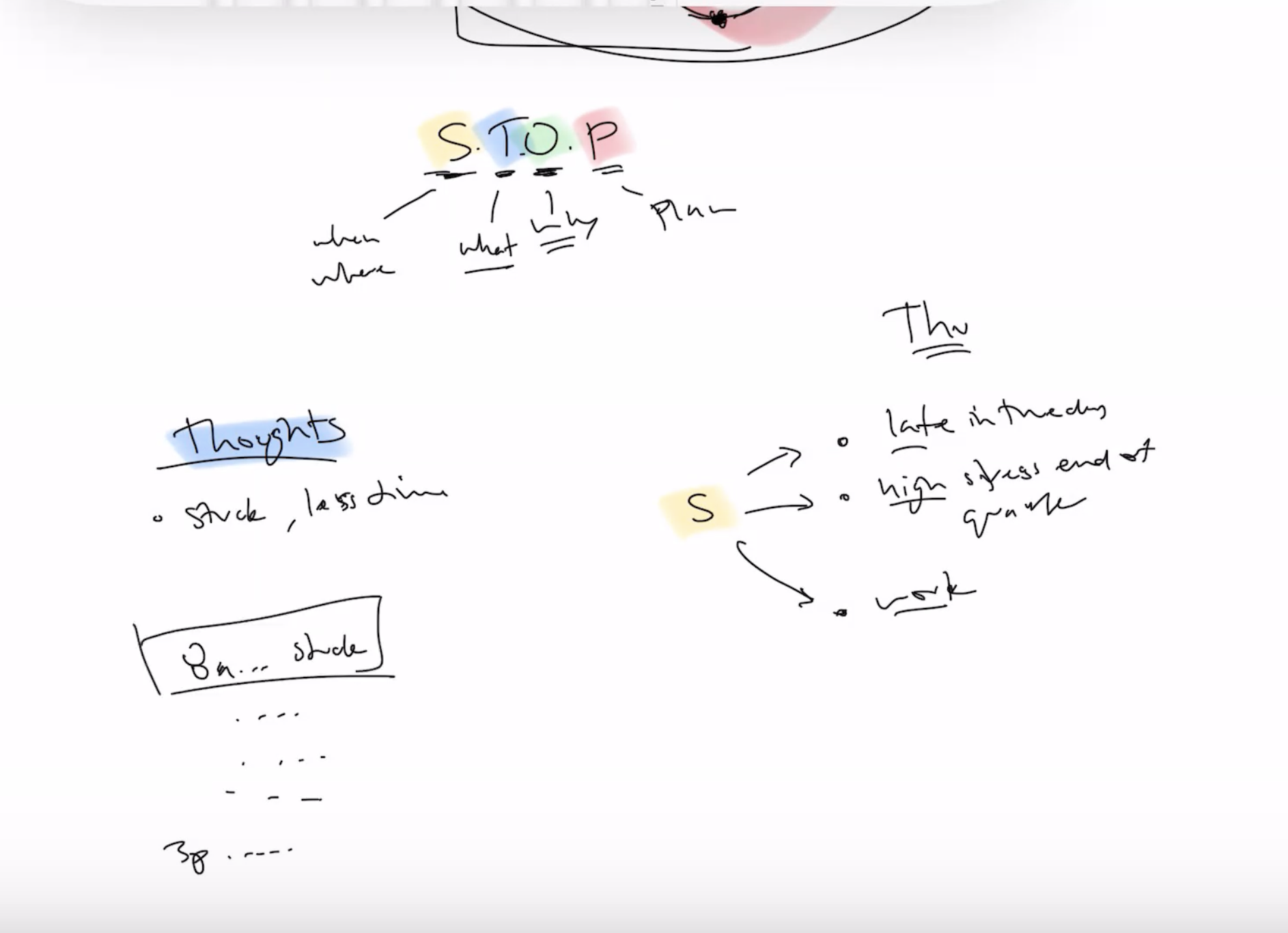 Find your ROOT cause · Intentional Men