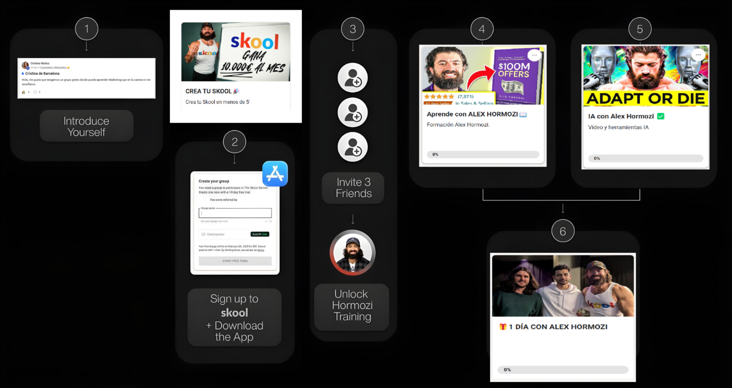 0. PASOS A SEGUIR: - CREA TU SKOOL🎉 · Skool Platform