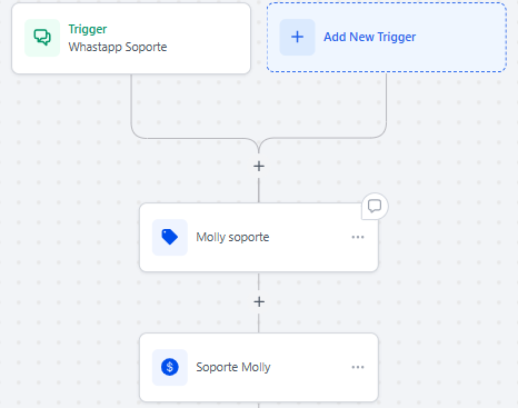 THE CHAT ASSISTANT IS NOT WORKING · Assistable.ai