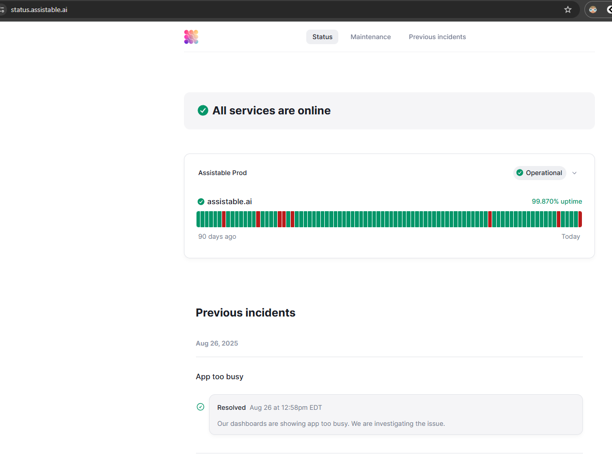 Website is back up · Assistable.ai