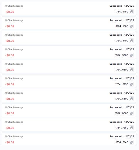 Billing Issue with "AI Chat Message" Credits (Wallet-Loaded Accounts ...