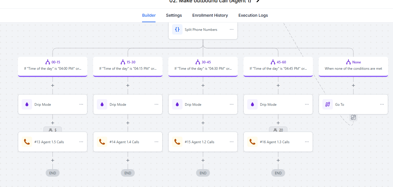 ai caller trigger not working? · Assistable.ai