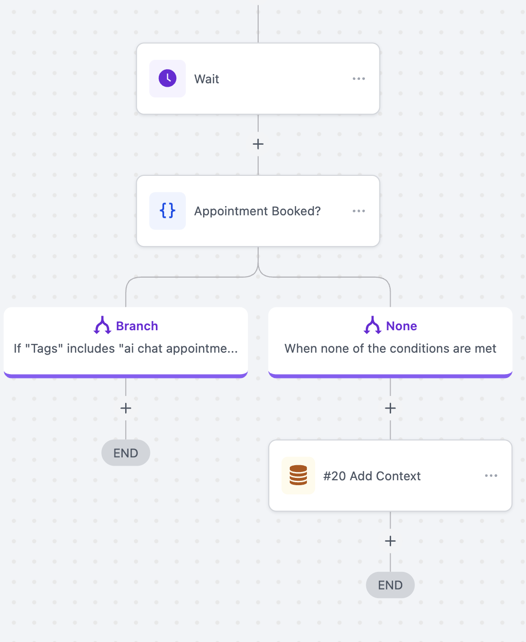 Context injection as a follow-up on IG is not working... · Assistable.ai