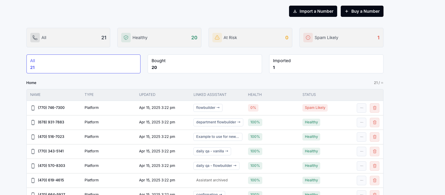 number intelligence · Assistable.ai