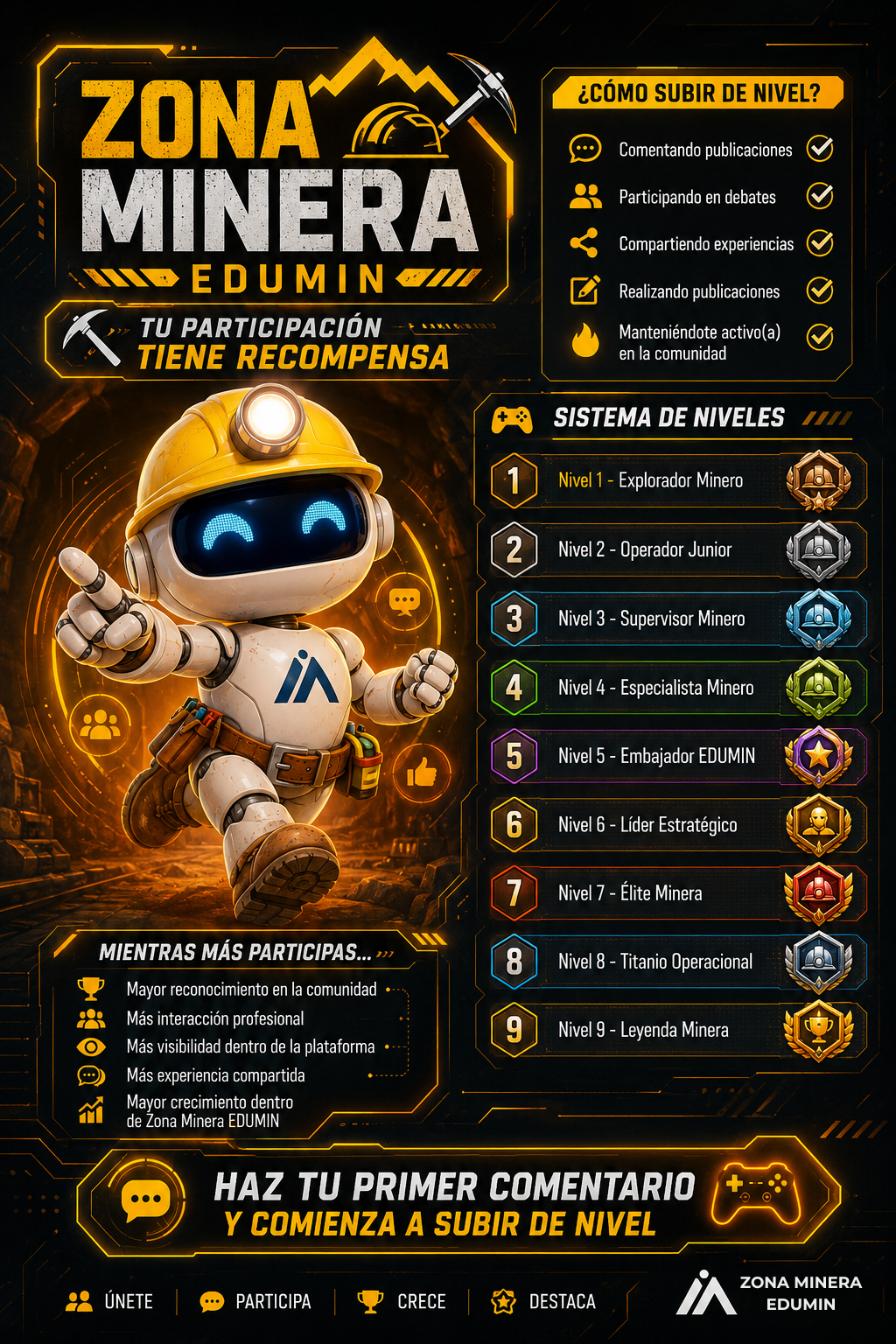 🎮⛏️ ¡TU PARTICIPACIÓN AHORA TIENE RECOMPENSA! 🚀 · ZONA MINERA EDUMIN