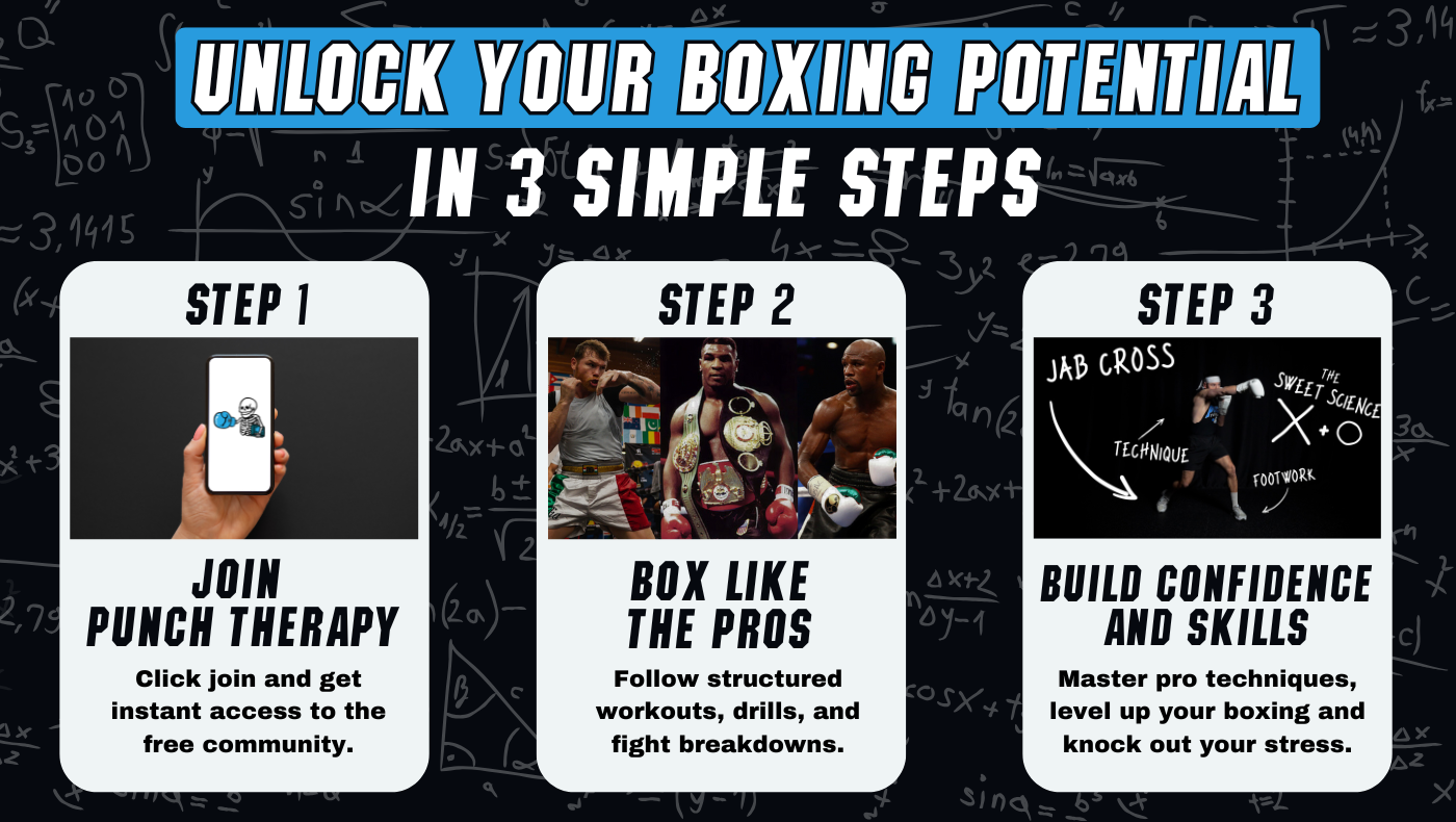 PUNCH THERAPY BOXING