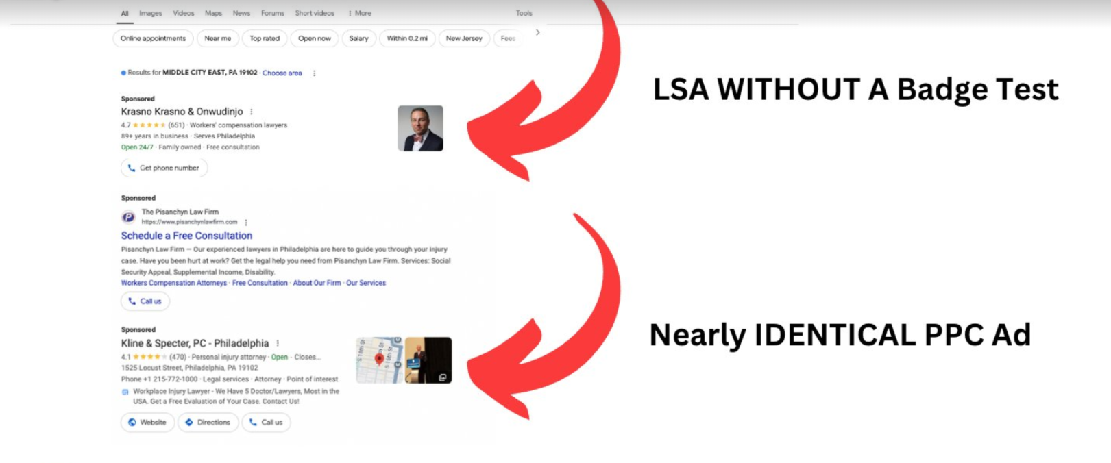 LSA & PPC · Local Lead Labs