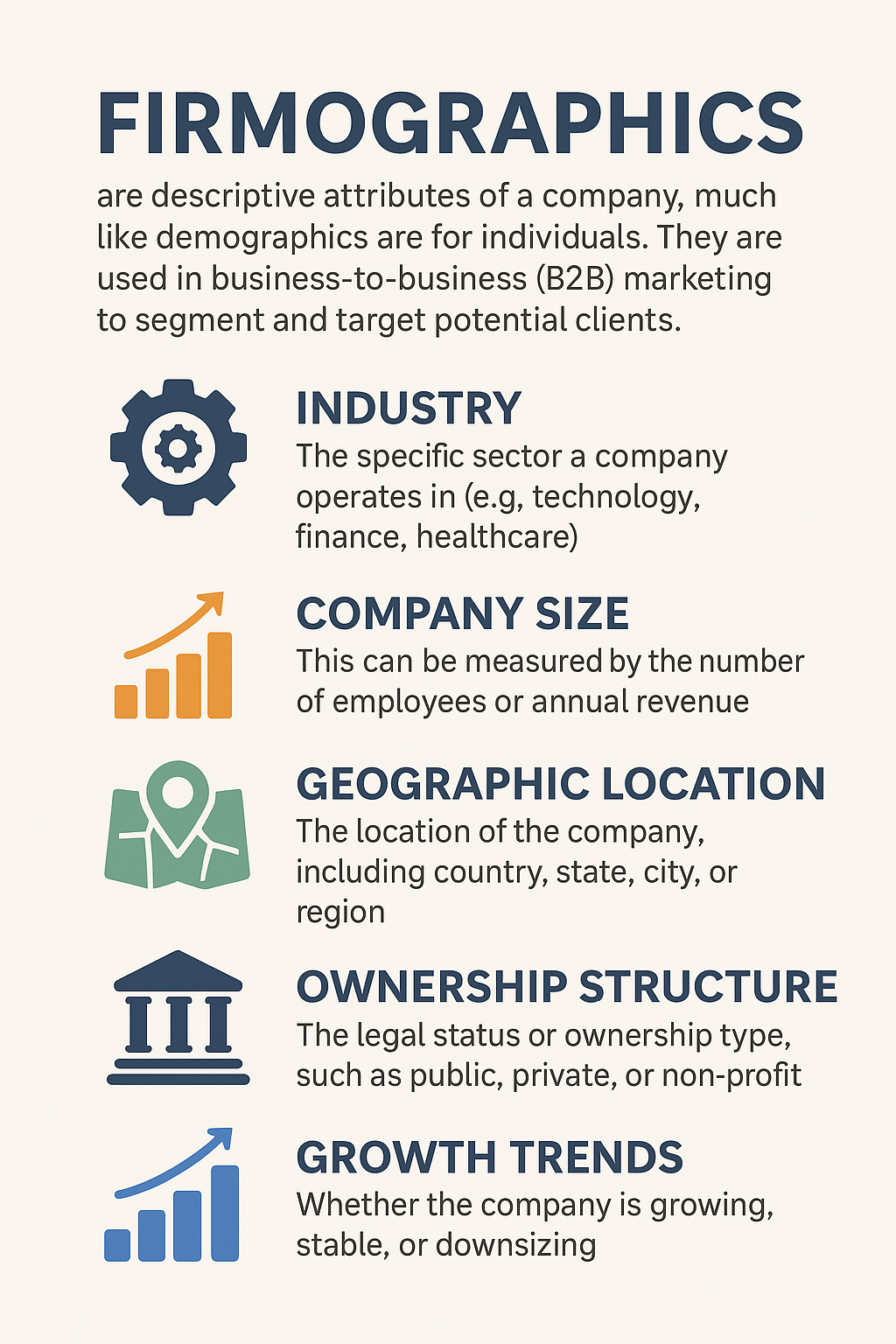 Marketing nerds: Let's talk about the targeting layer everyone ignores ...