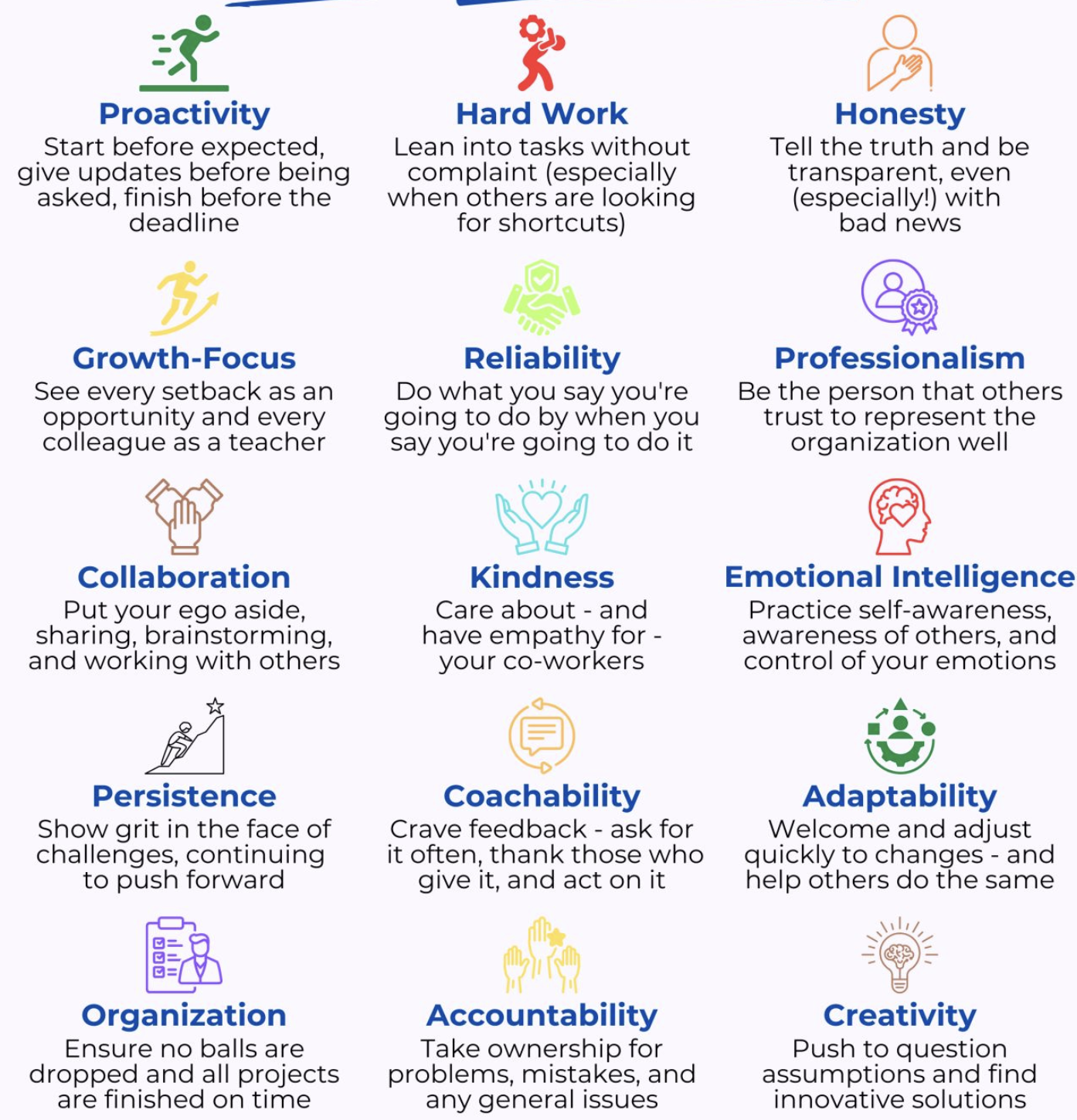 Master these 15 essential skills, and you will be unstoppable: · The ...