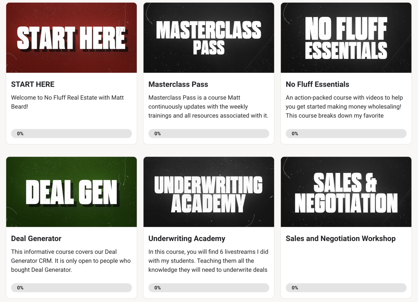 No Fluff Real Estate