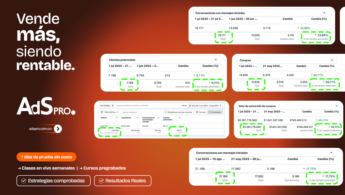 AdsPRO by Juan Tamayo
