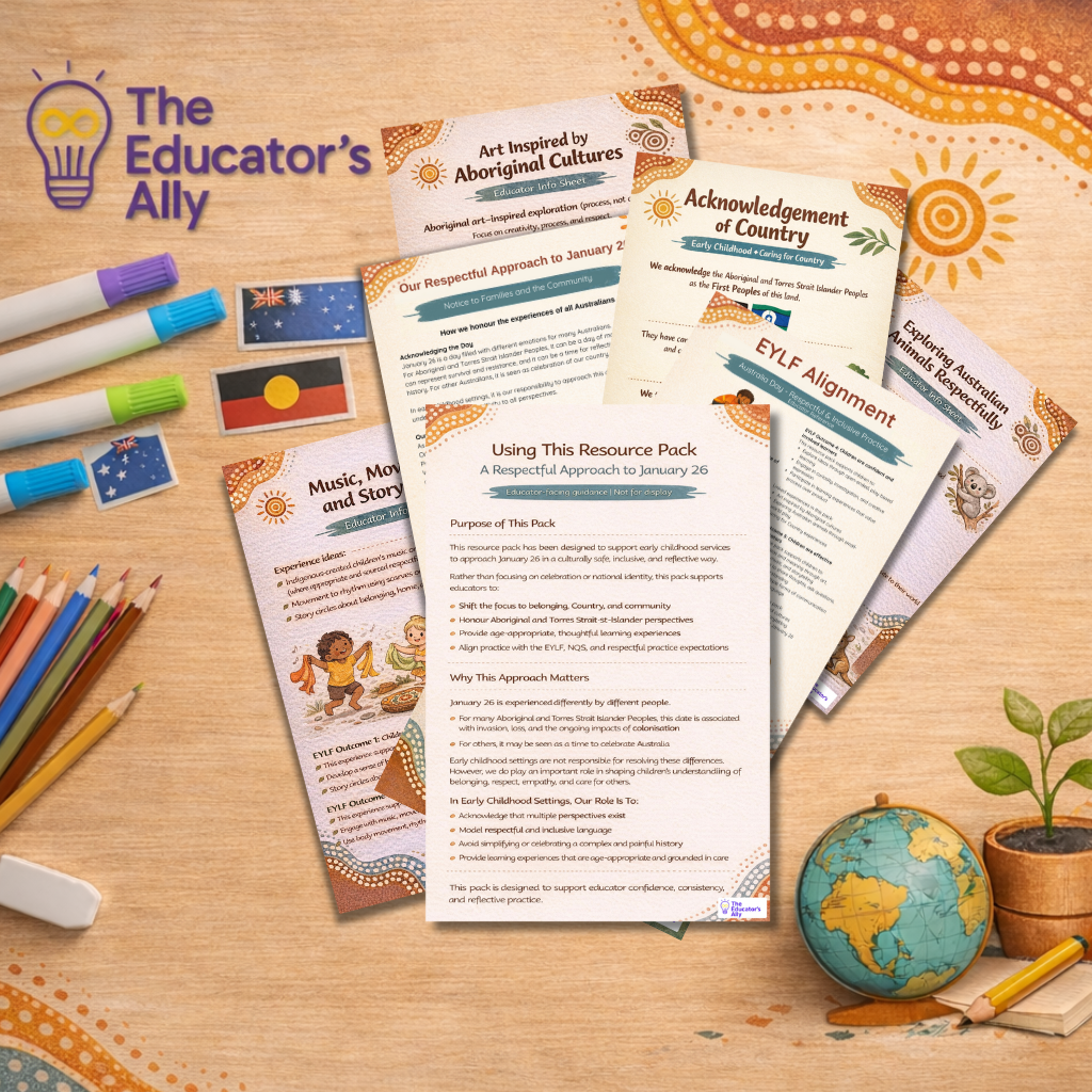 Australia Day Resources · The Educators Ally