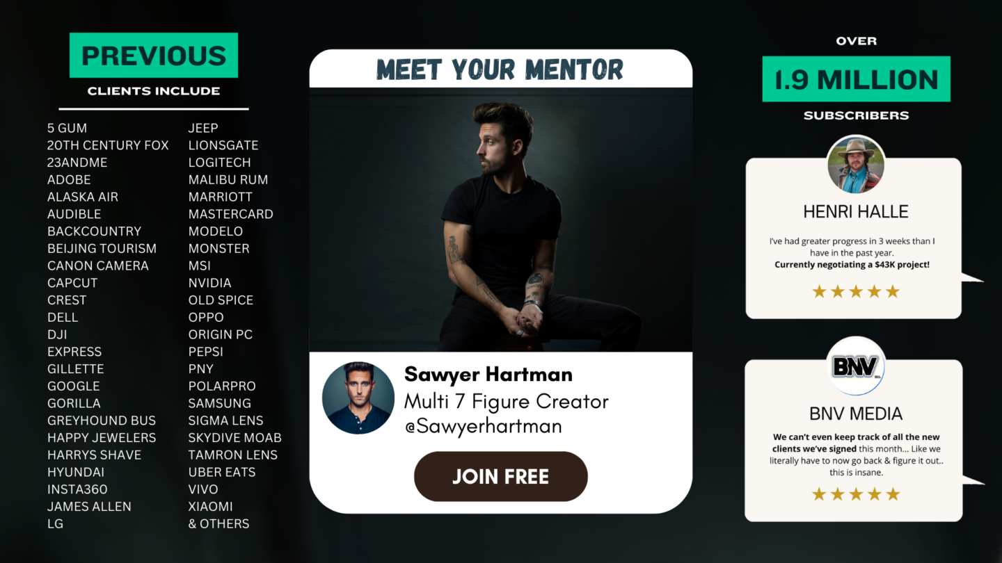 Full-Time Creator - CoHort 2