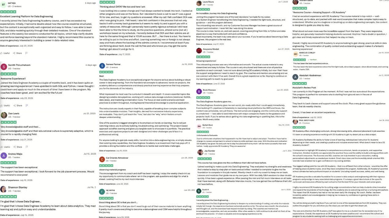 Data Engineer Academy Labs