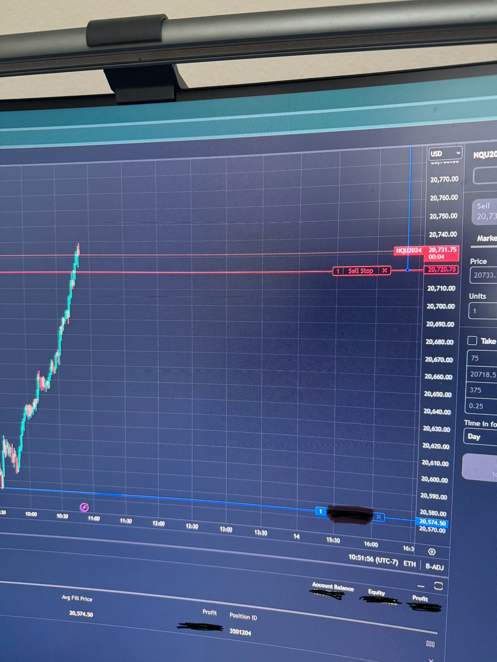 We still in · Pip Masters Academy