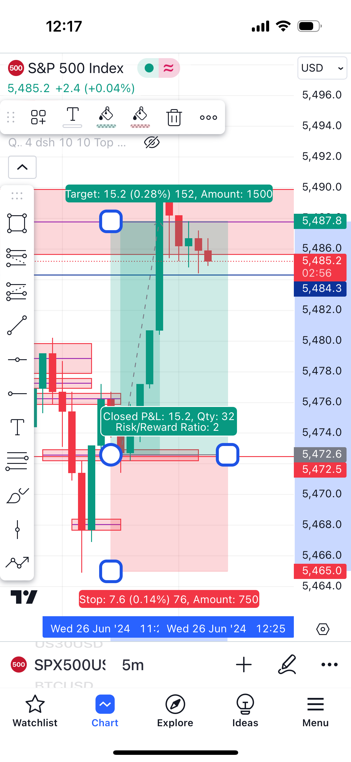 2:1 · Pip Masters Academy