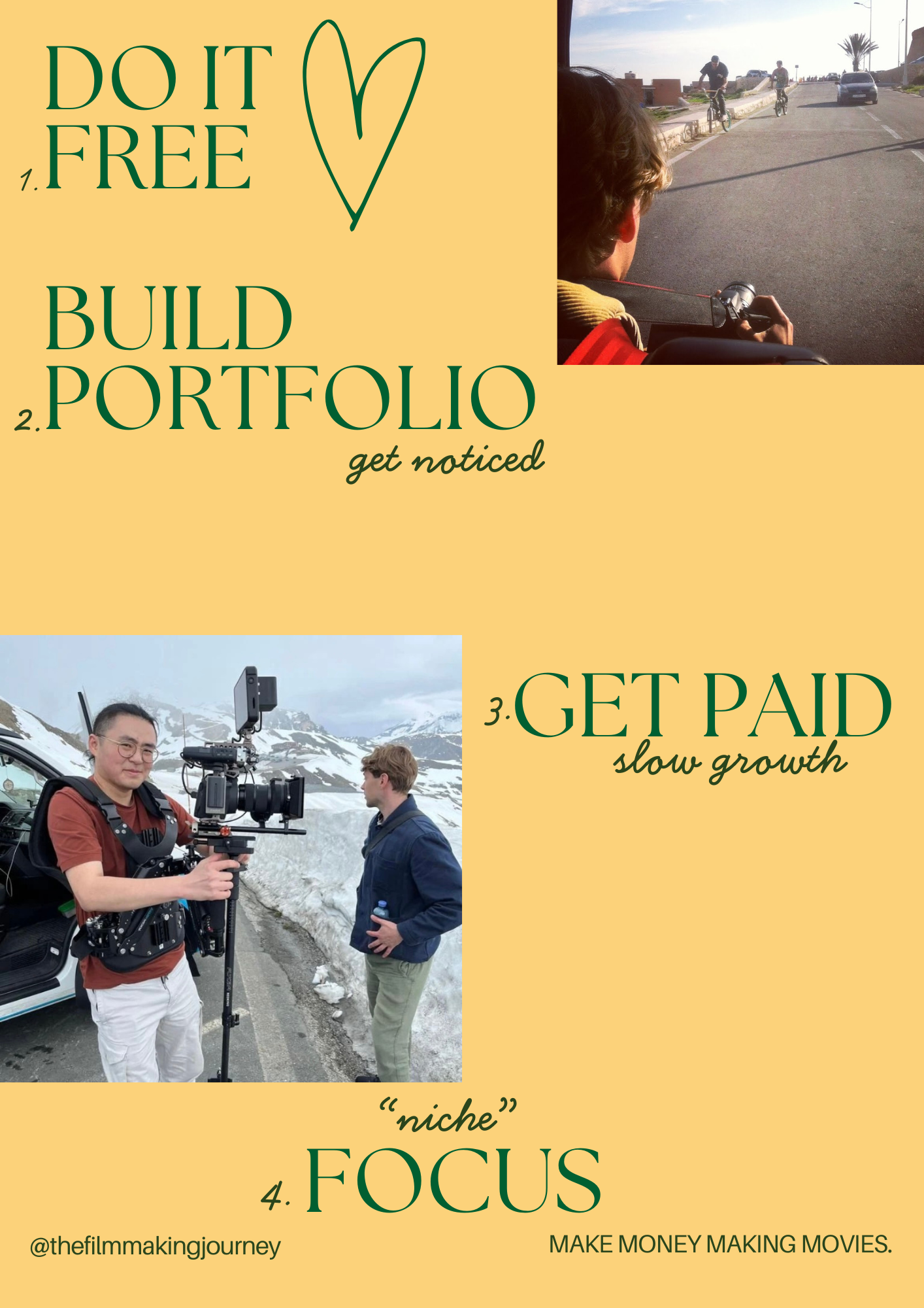 ♥️ MAKE MONEY MAKING MOVIES · The Filmmaking Journey