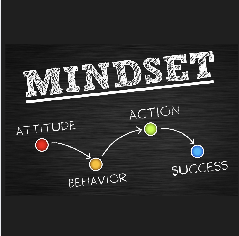 Mindset Statement · AnnuityProducers.com