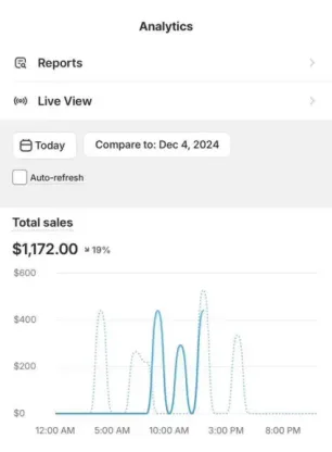 MY DROPSHIPPING SUCCESS · AnnuityProducers.com