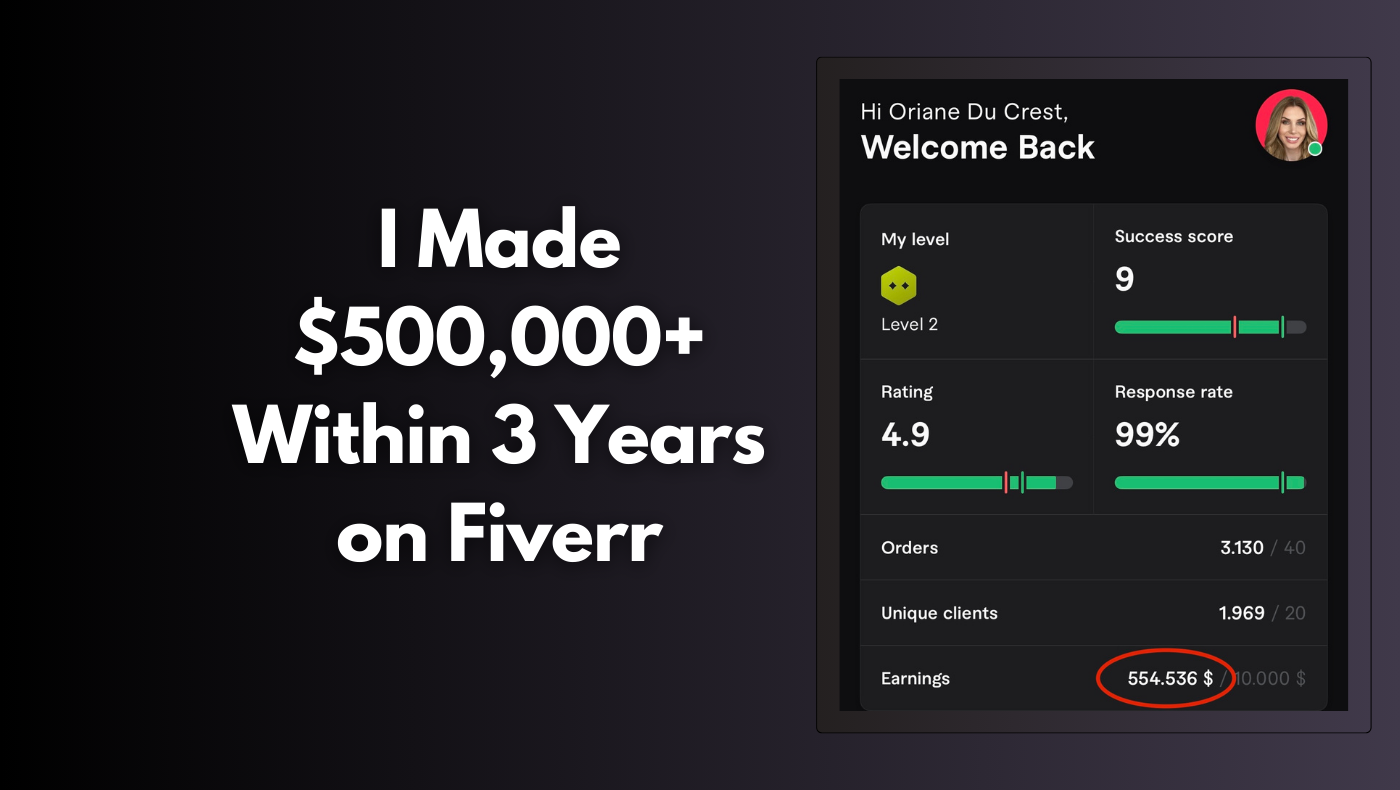 Fiverr Masterclass