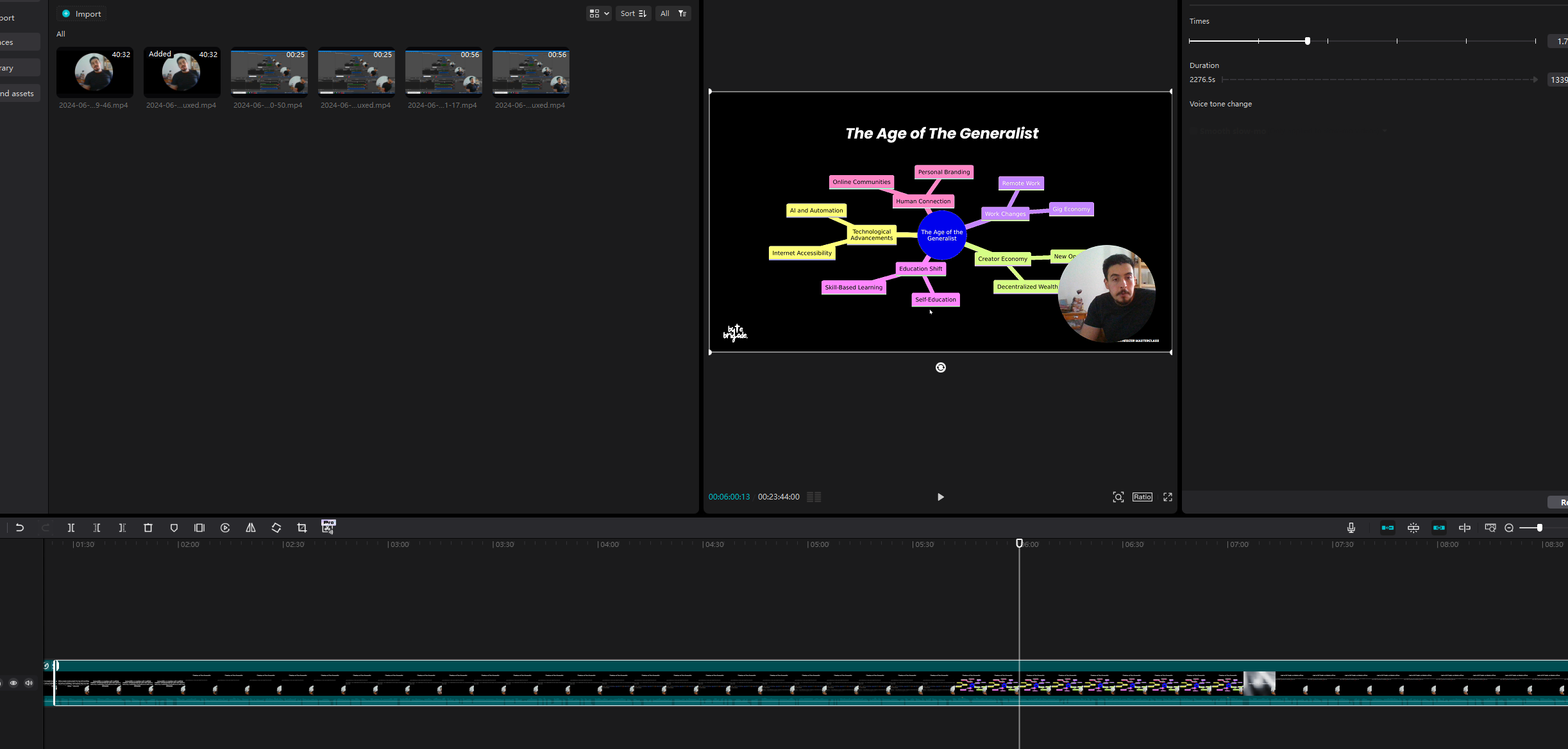 Editing my second video · Synthesizer School