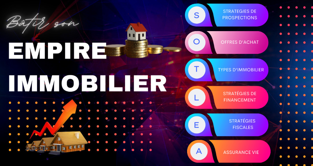 EMPIRE IMMOBILIER