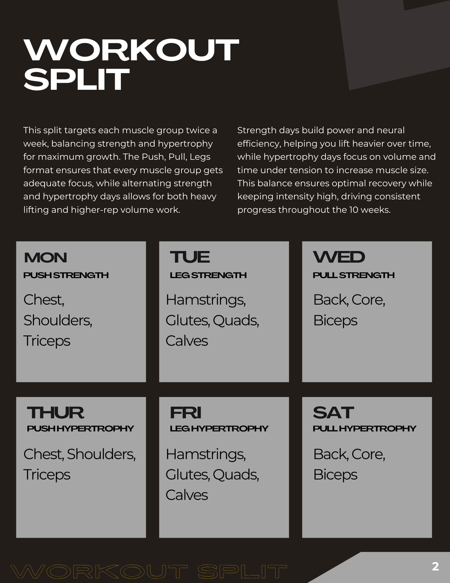 6 Day Workout Split · Hybrid Performance