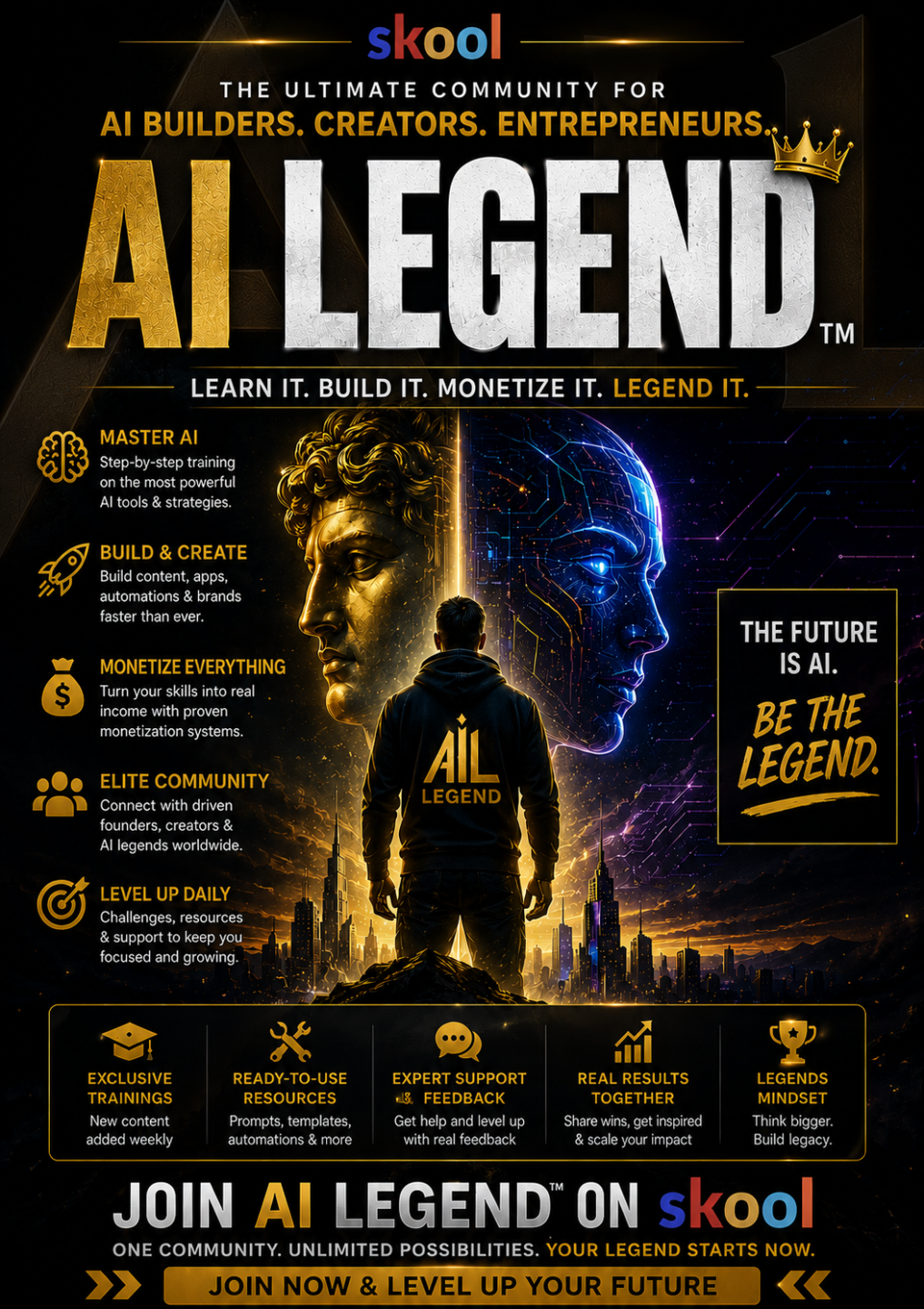 ⚔️ A 30-DAY CHALLENGE FOR MEN ⚔️ · THE SKOOL HUB