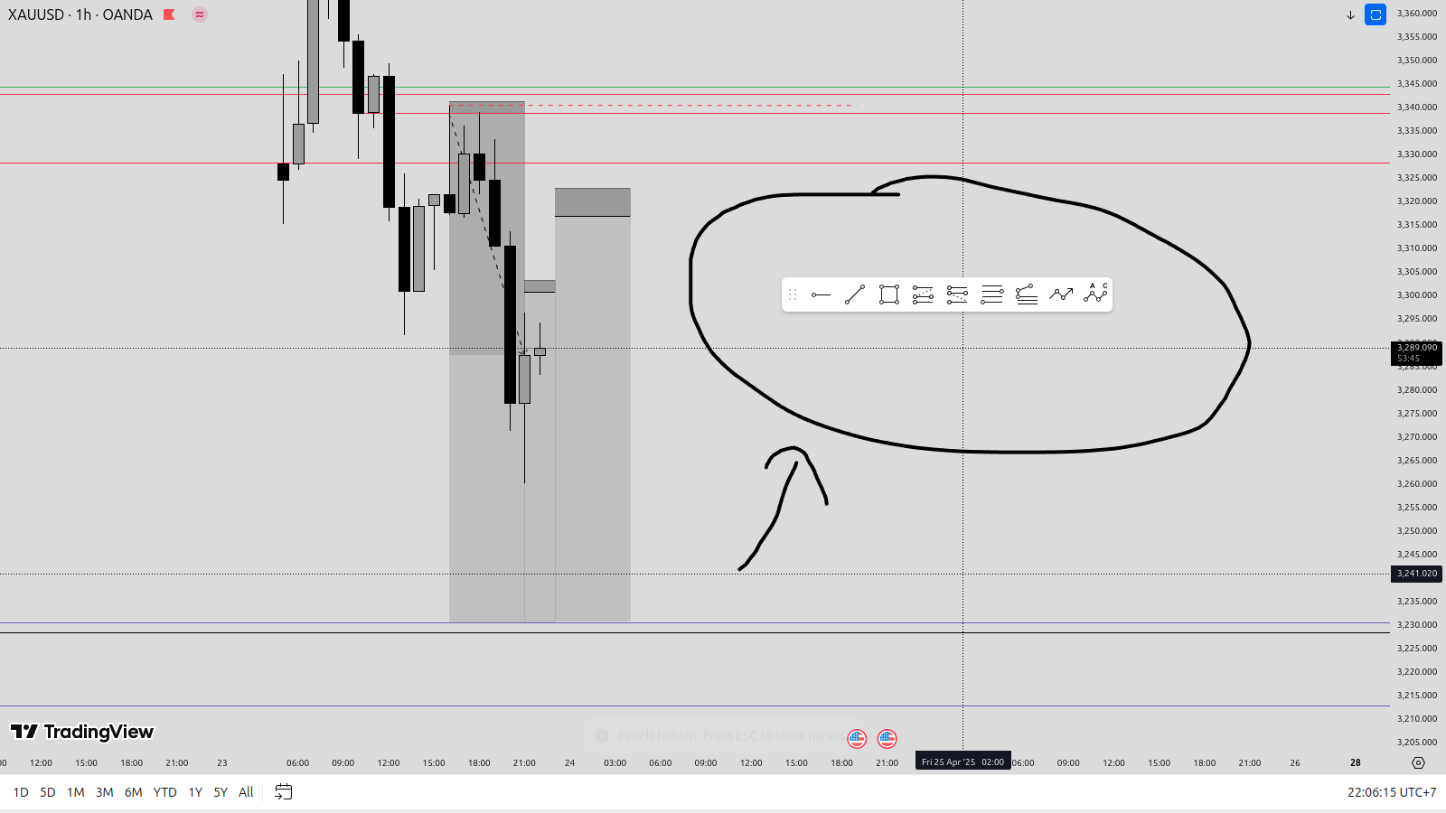 Alchemist SNR + SK System · Chính Đạo Môn
