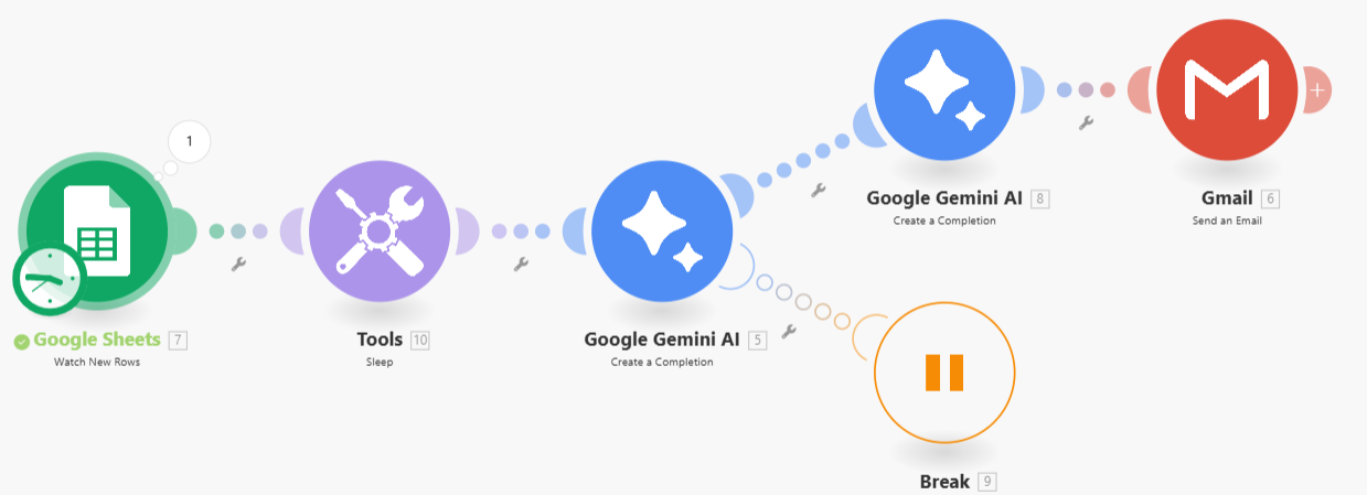 Turning Google Sheets into an AI-Powered Email Assistant · NoCode & Automatizacion N8N AI